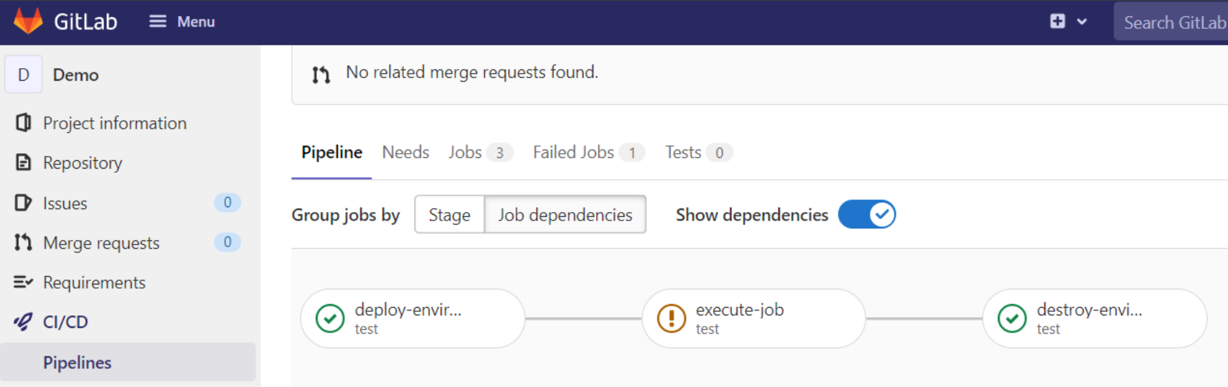 Continuous Testing Examples For Gitlab Workflows Soatest And Virtualize With Ctp 20222