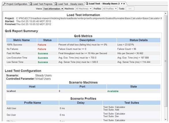 Load Test Tutorial Soatest And Virtualize 9104 With Ctp 311 Parasoft Documentation
